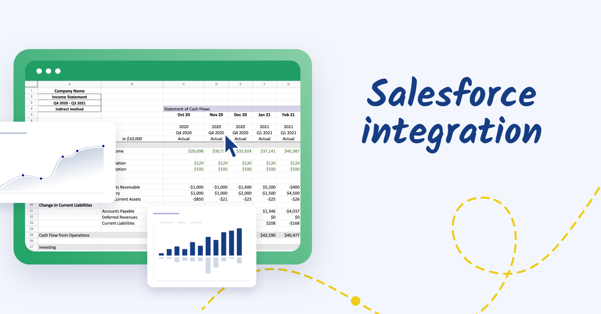 Harnessing The Power Of Salesforce Integration In Fpanda Key Insights And Strategies